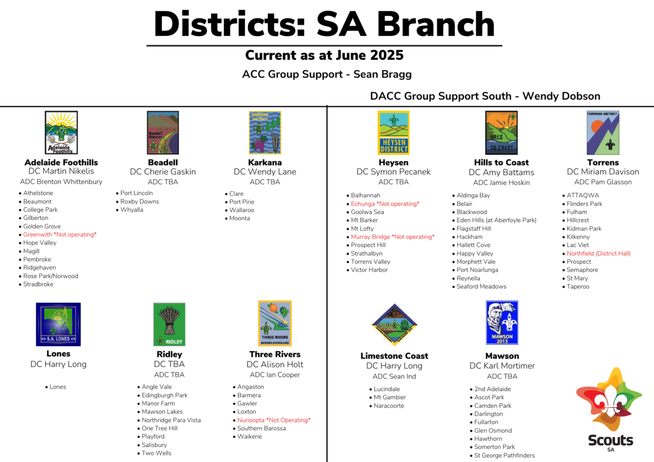 Districts | Scouts SA Q-Store